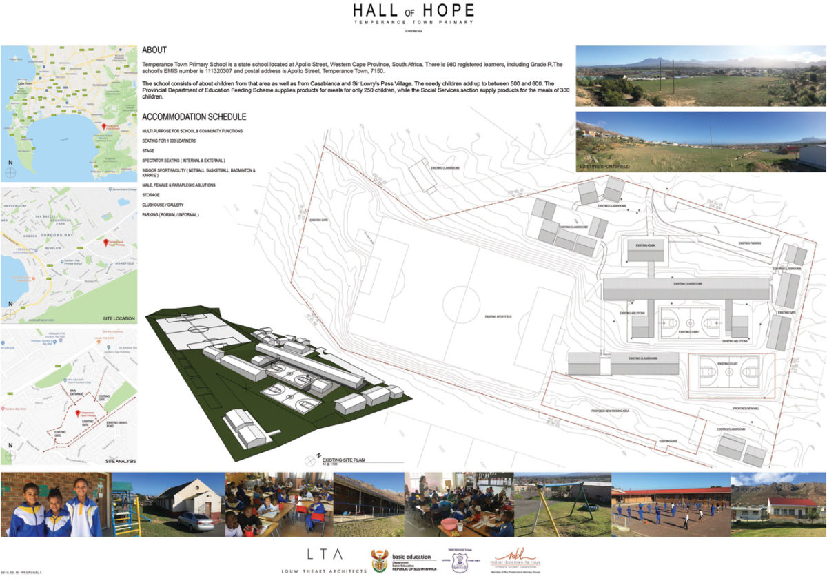 Temperance Town Primary School's community collaborations in action ...