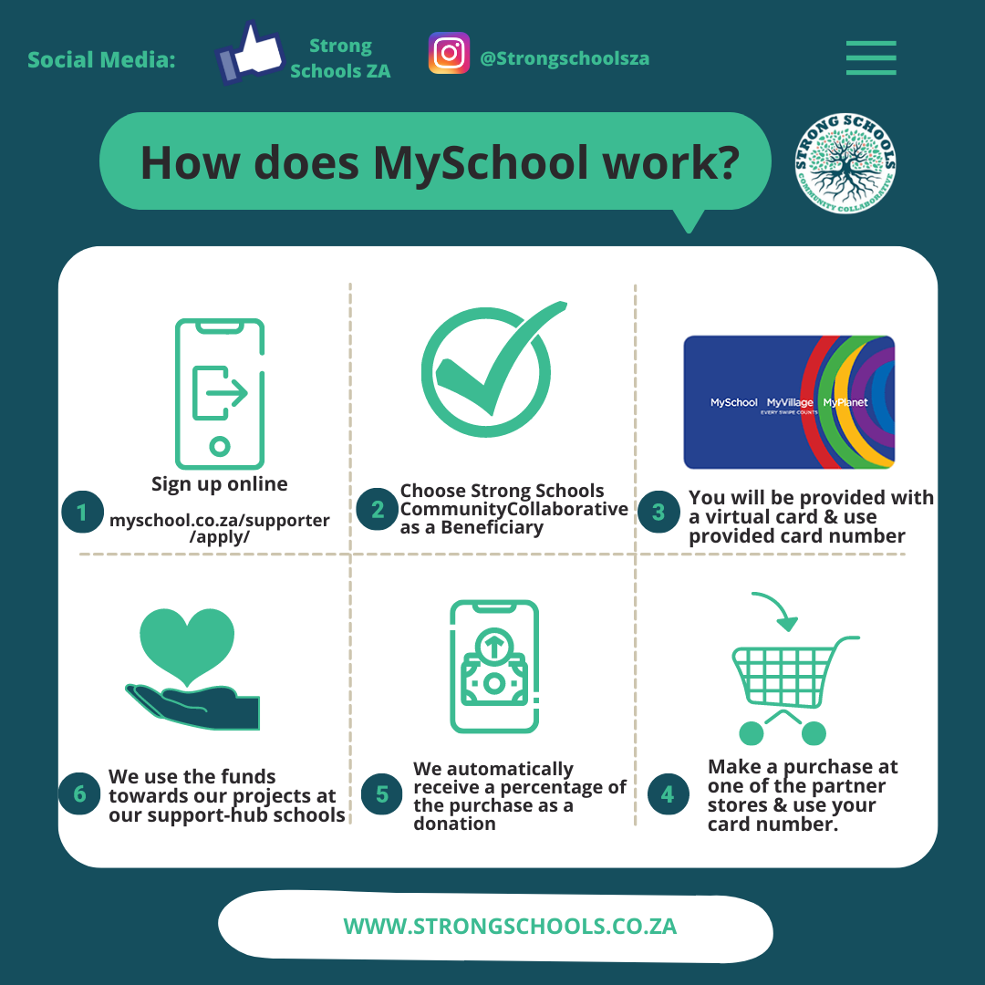 Get involved - Strong Schools